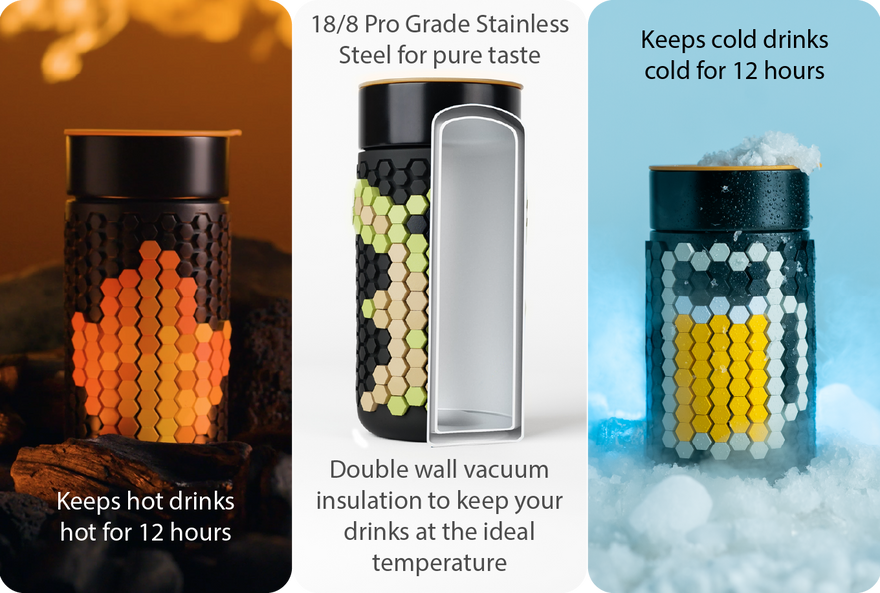 Cutics - A Personalizable Bottle for Self Expression