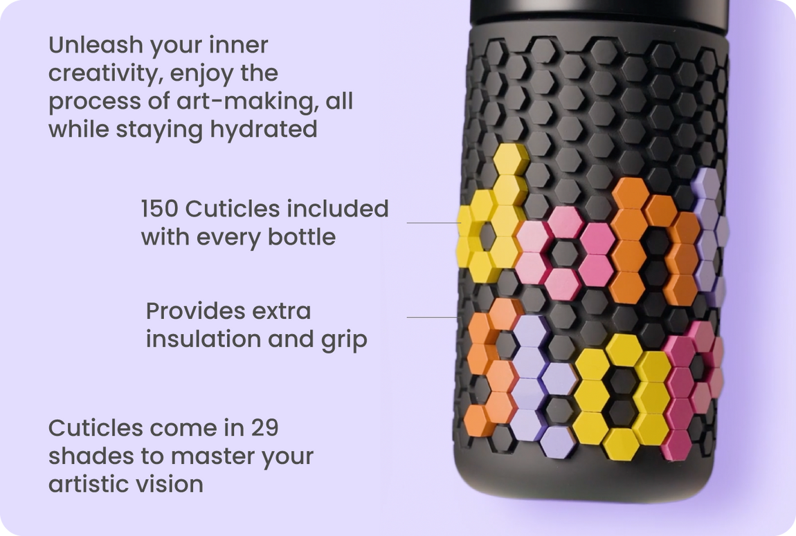 Cutics - A Personalizable Bottle for Self Expression
